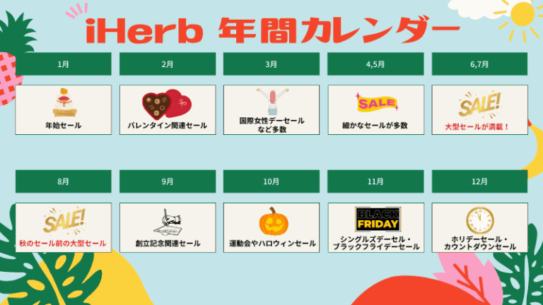 iHerb(アイハーブ)のブラックフライデーセールはいつ？最大セール時期や最新セール予想
